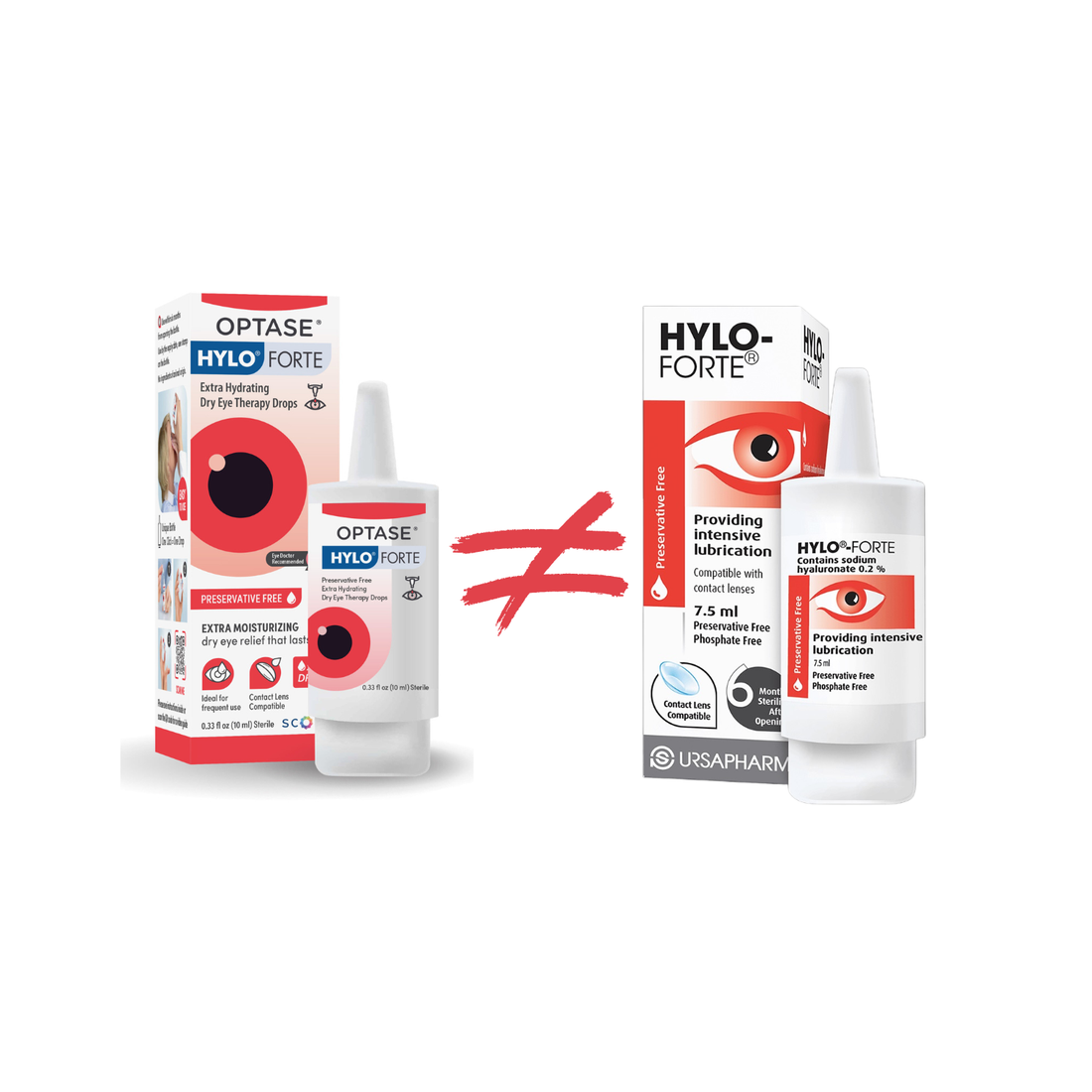 Optase Hylo Forte vs [European] Hylo Forte – DryEyeShop