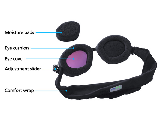 How do I protect my dry eyes at night? – DryEyeShop