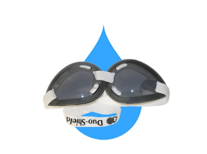 Duo Shield - Vented eye shields with a strap – DryEyeShop
